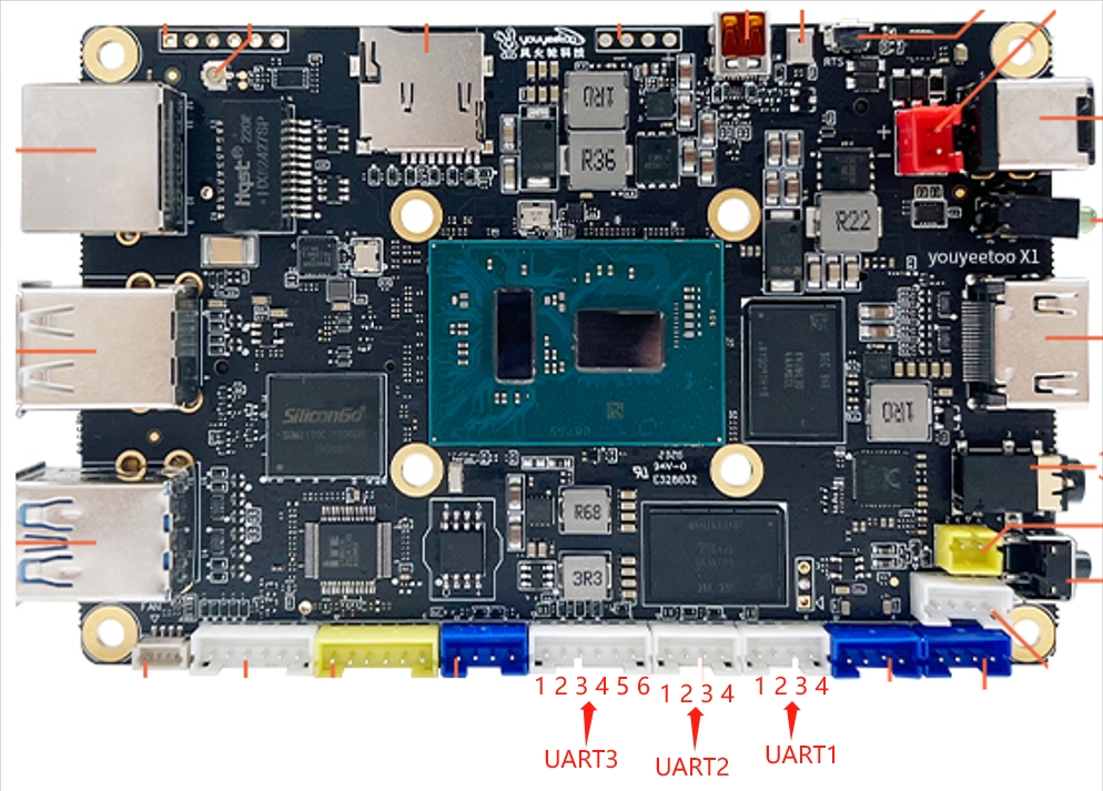 UART串口使用(linux) | 风火轮Wiki