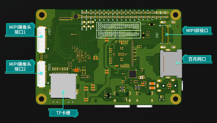 CanMV-K230 | 风火轮Wiki